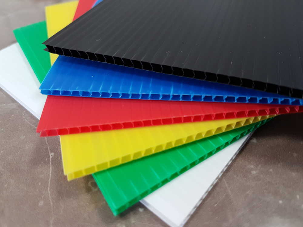 Corflute Signs | Signage Solution Australia | Just Signs